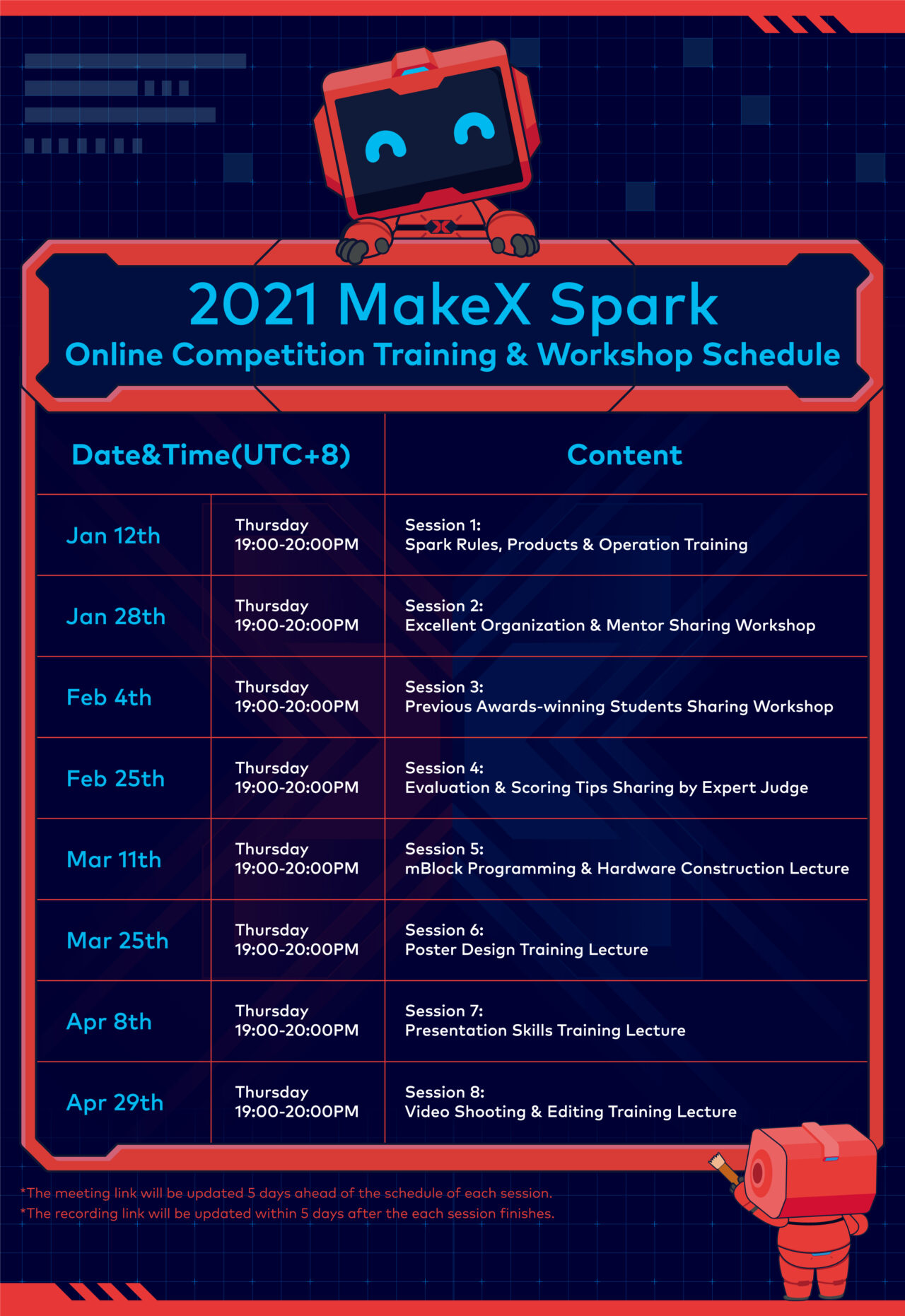 2021 MakeX Spark · Code For Health