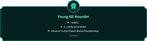 2023 MakeX Spark Online Competition