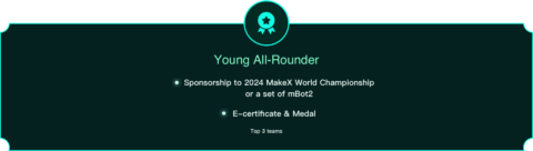 2024 MakeX Spark Online Competition-Global Match