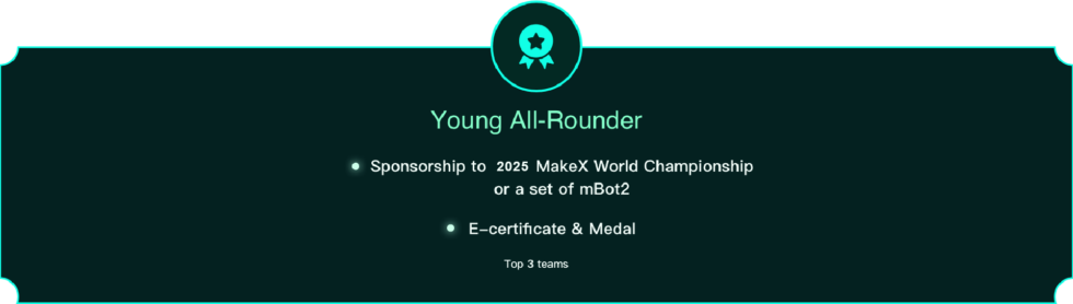 2025 MakeX Spark Online Competition-Global Match